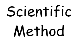Scientific Method Memory Game – Closer Look at Science
